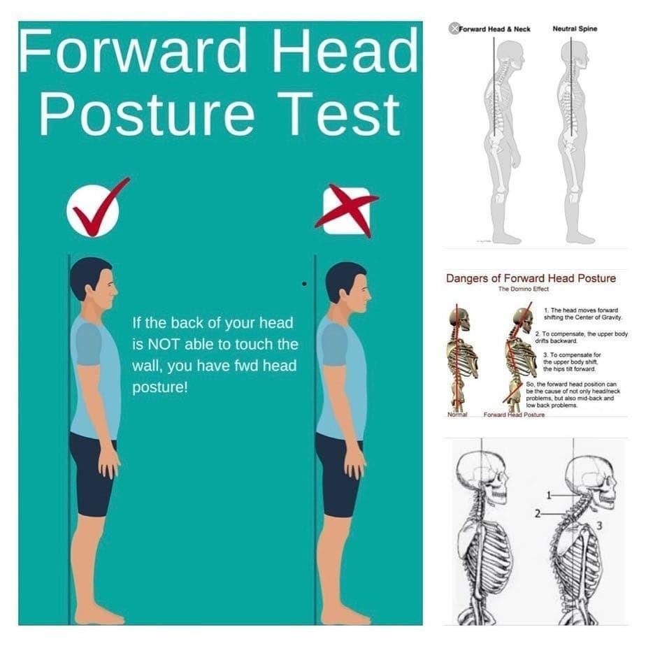 Bad Posture Forward Head