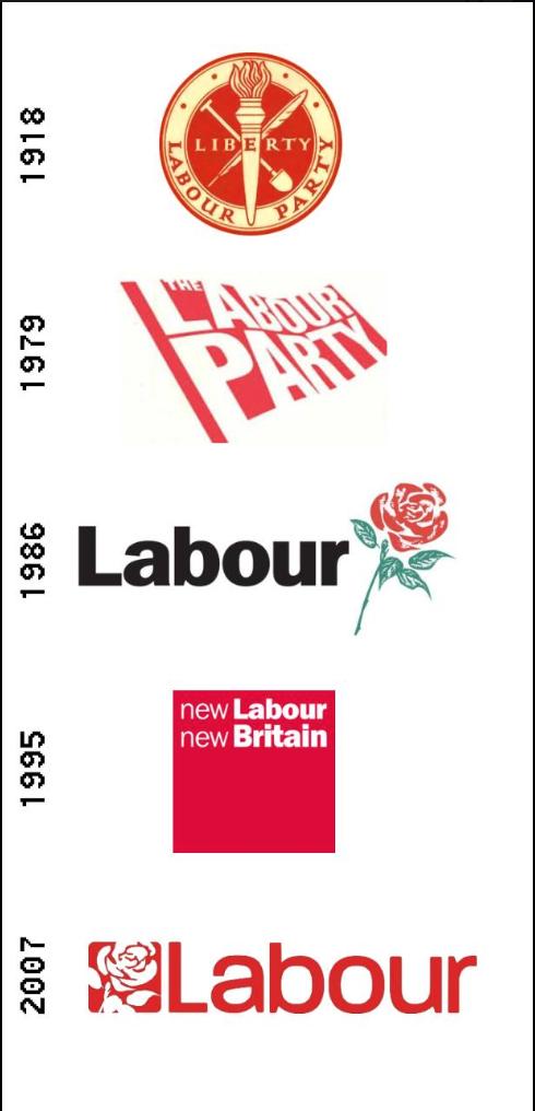 Labour Party Logo