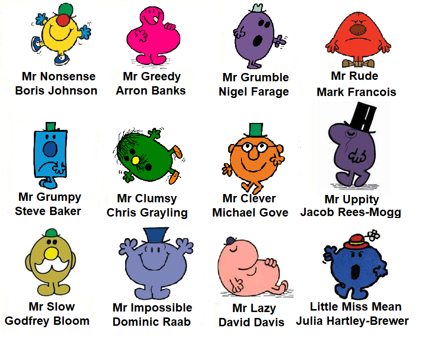 Mr Men Characters With Names