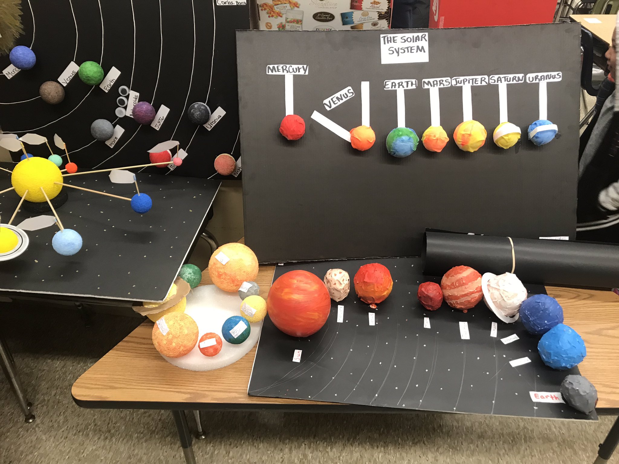 First Grade Solar System Activities