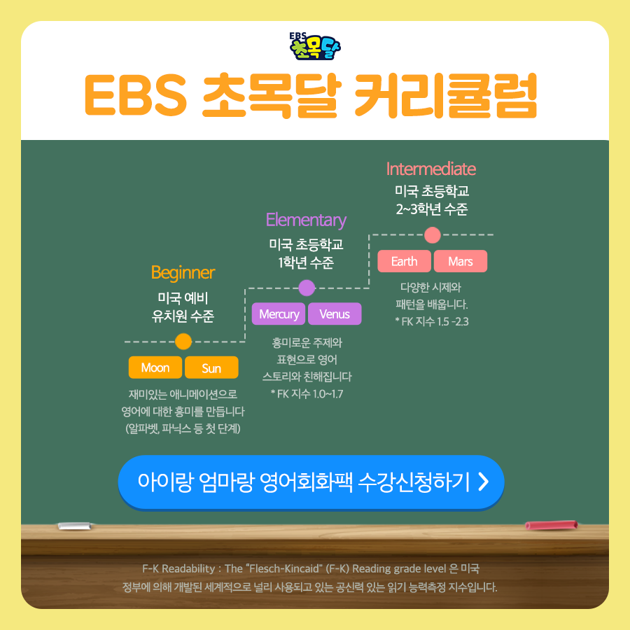 EBSlang on Twitter: "여러분의 요청으로 [아이랑 엄마랑 영어회화 풀패키지]가 단 2주간의 앵콜 #이벤트 를 진행합니다!! 이제 EBS초목달로 우리 아이와 ...