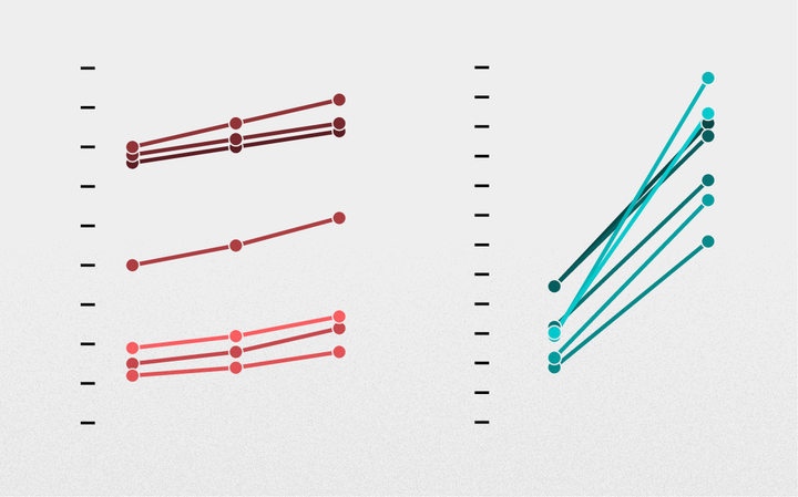 Júlio Canello (@jcanello) | Twitter