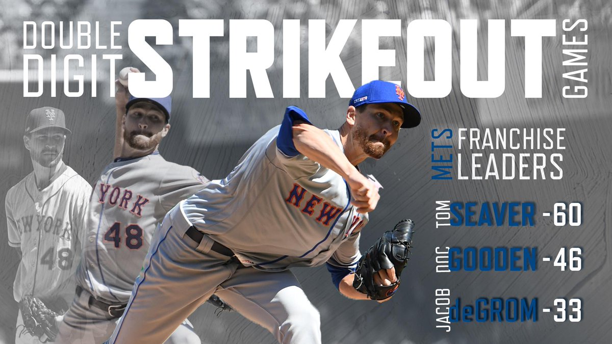 461 best Strikeout images on Pholder | Baseball, Rogue Company and OOTP