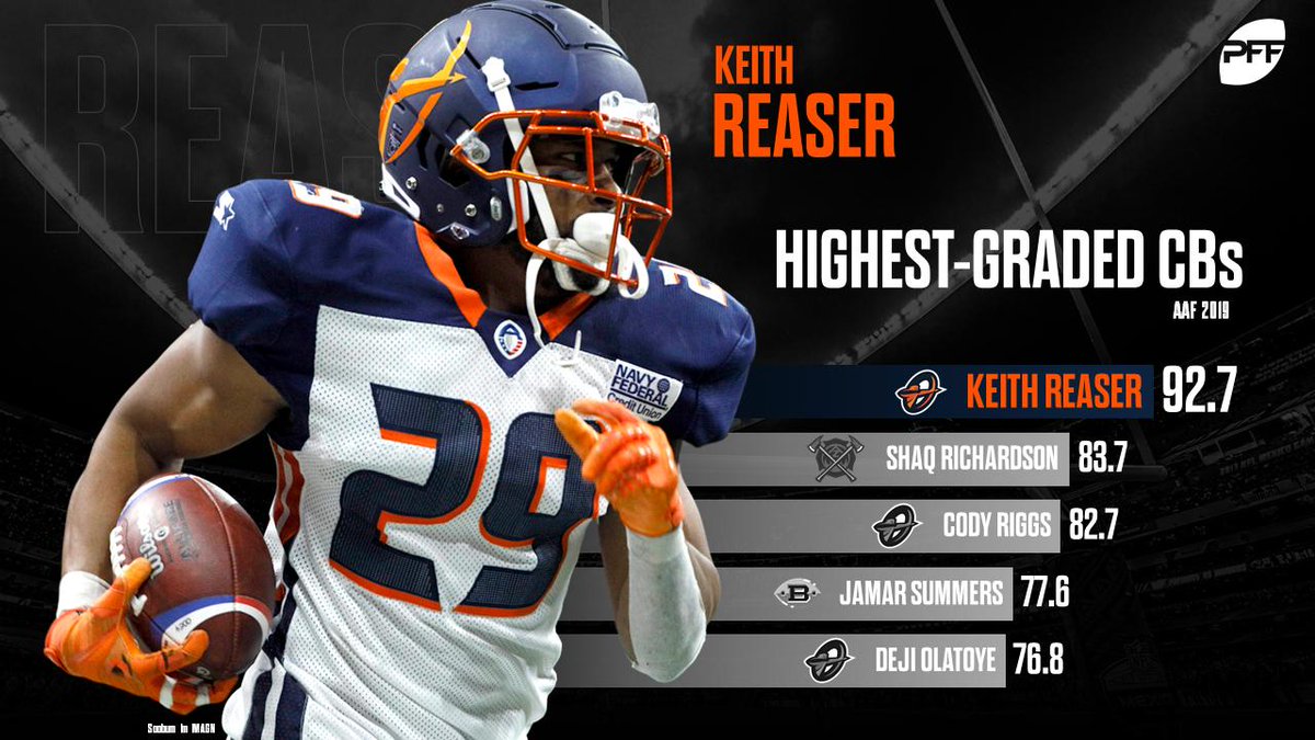 CB Keith Reaser emerges from the AAF to sign with the Kansas City Chiefs