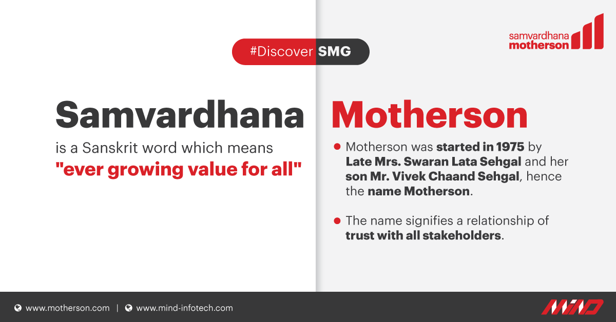 Samvardhana Motherson Group Logo
