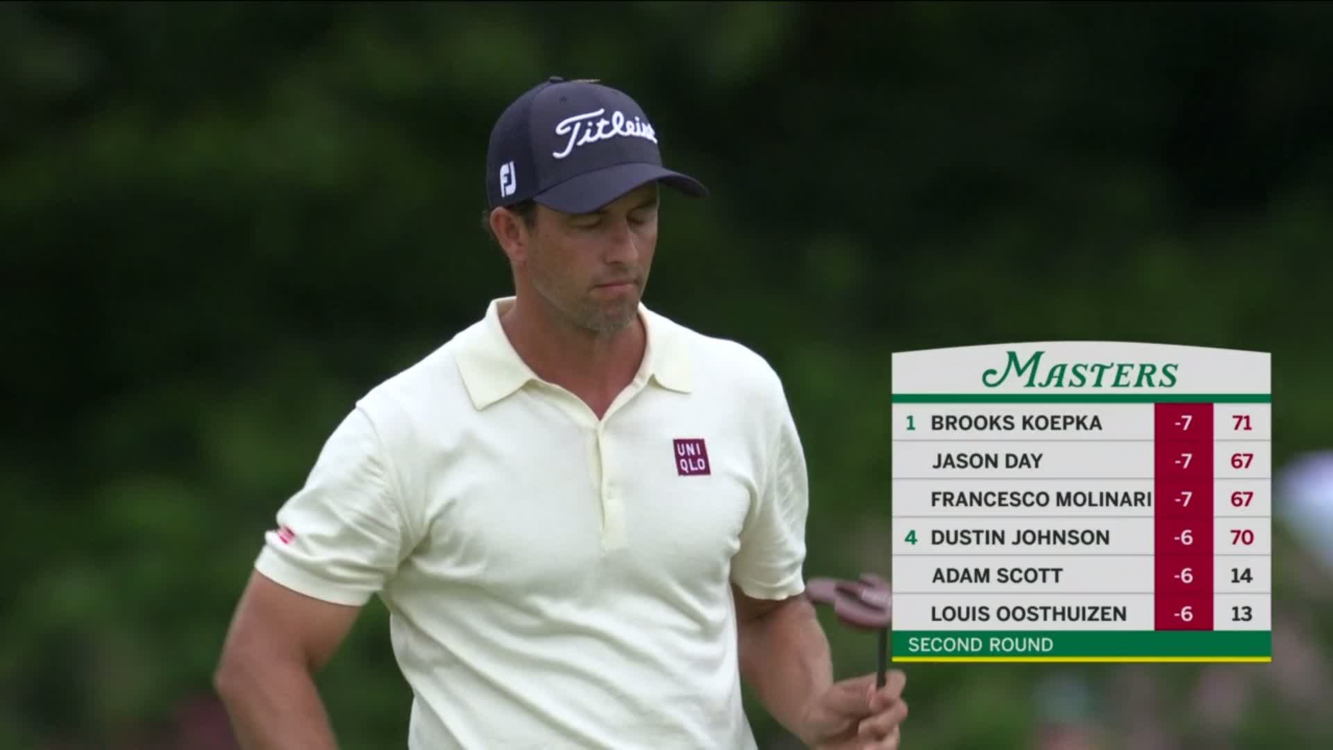 Adam Scott Masters Wallpaper