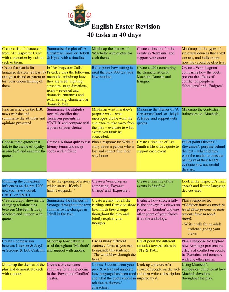 Gender In An Inspector Calls An Inspector Calls Themes 59 Off