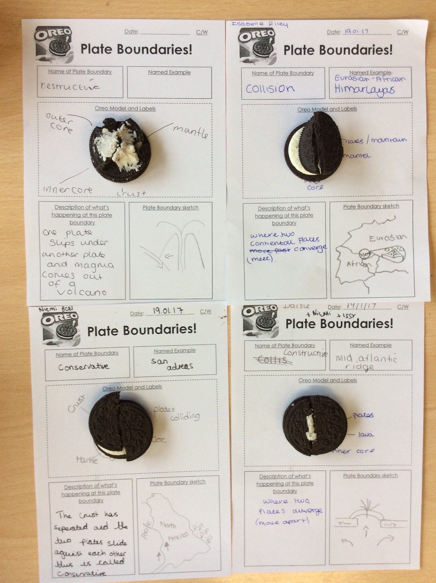 P ᴱᵀᴱ Sᴬᴺᴰᴱᴿˢᴼᴺ MCCT on Twitter: "This. Is. Genius! @Oreo tectonic ...