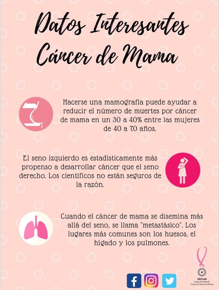 A la meditación Movimiento Nublado datos interesantes sobre el cancer ... A la meditación Movimiento Nublado datos interesantes sobre el cancer ...