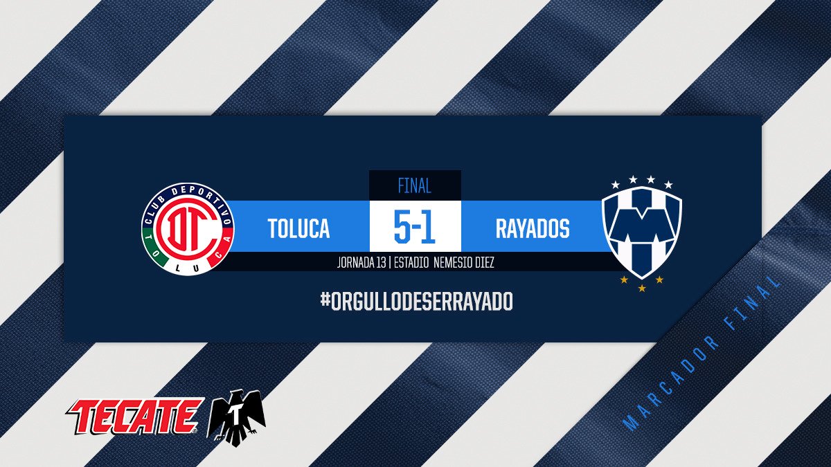 8 best Twitter Cervezatecate images on Pholder | Cerveza Tecate, Tigres ...