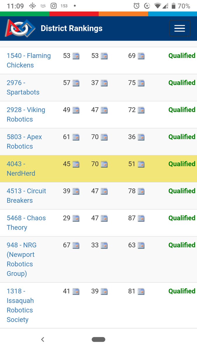 NerdHerd 4043 (@nerdherd_4043) | Twitter