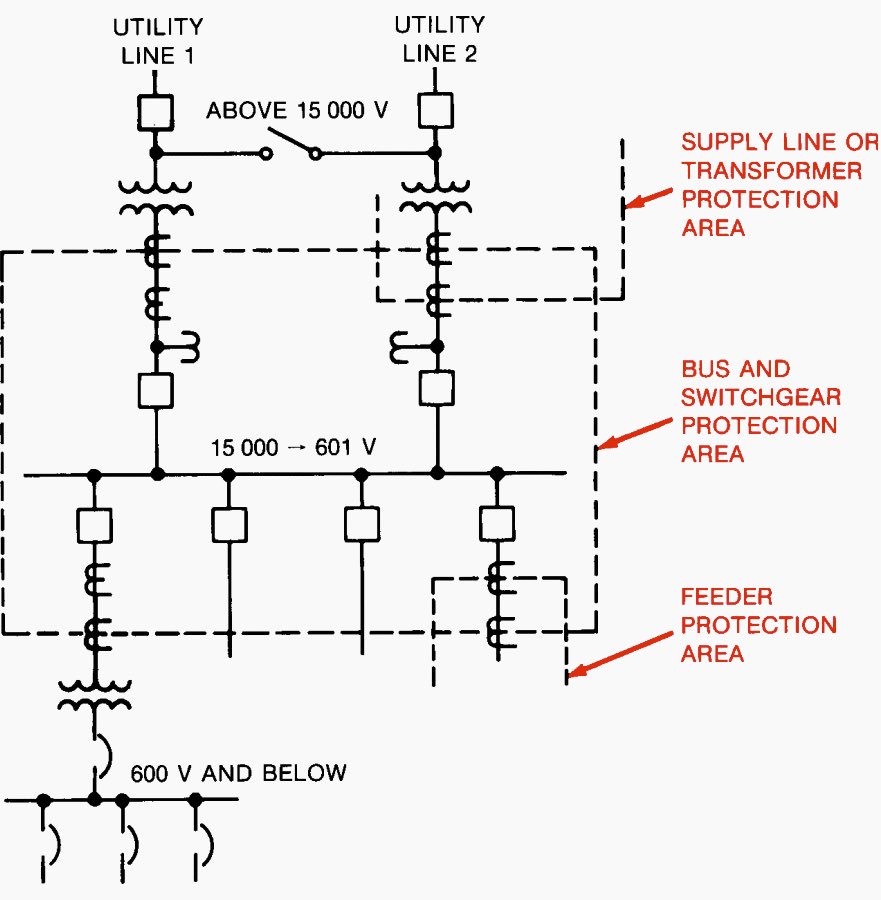 Energy Hacks (@EP_Hacks) | Twitter