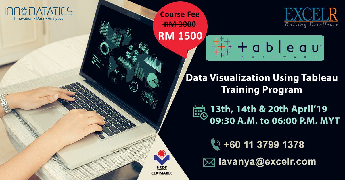 ExcelR Solutions Malaysia (@ExcelR_Malaysia) | Twitter