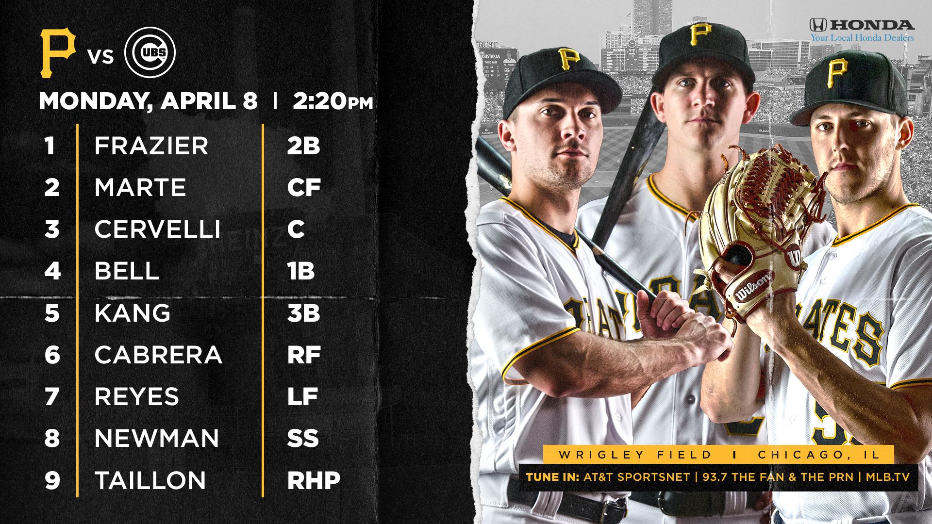 Cubs 10 vs Pirates 0 - FINAL - Opening Day at Wrigley CUBS WIN | More ...