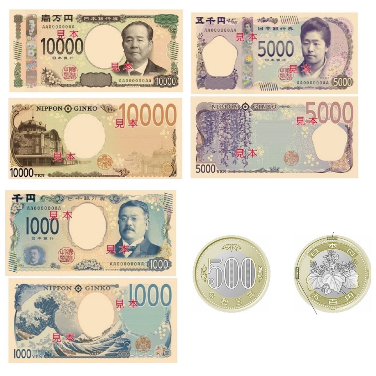 Japan New Currency