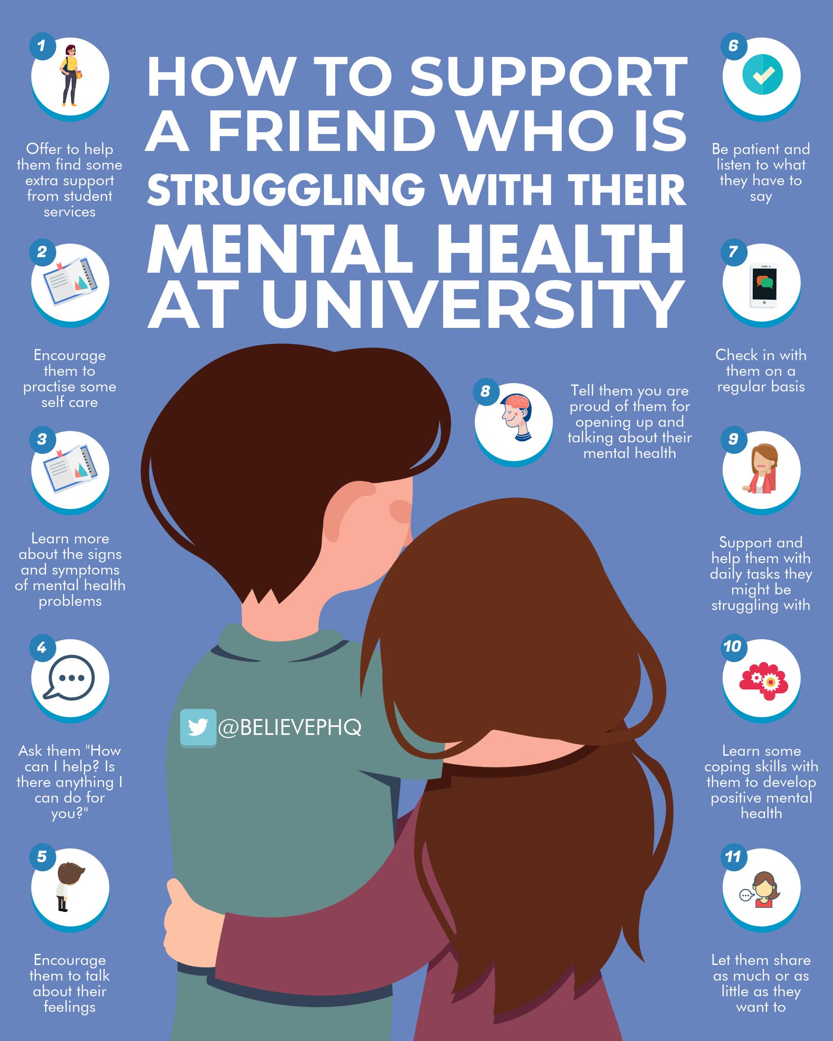 Believeperform On Twitter How To Support A Friend Who Is Struggling