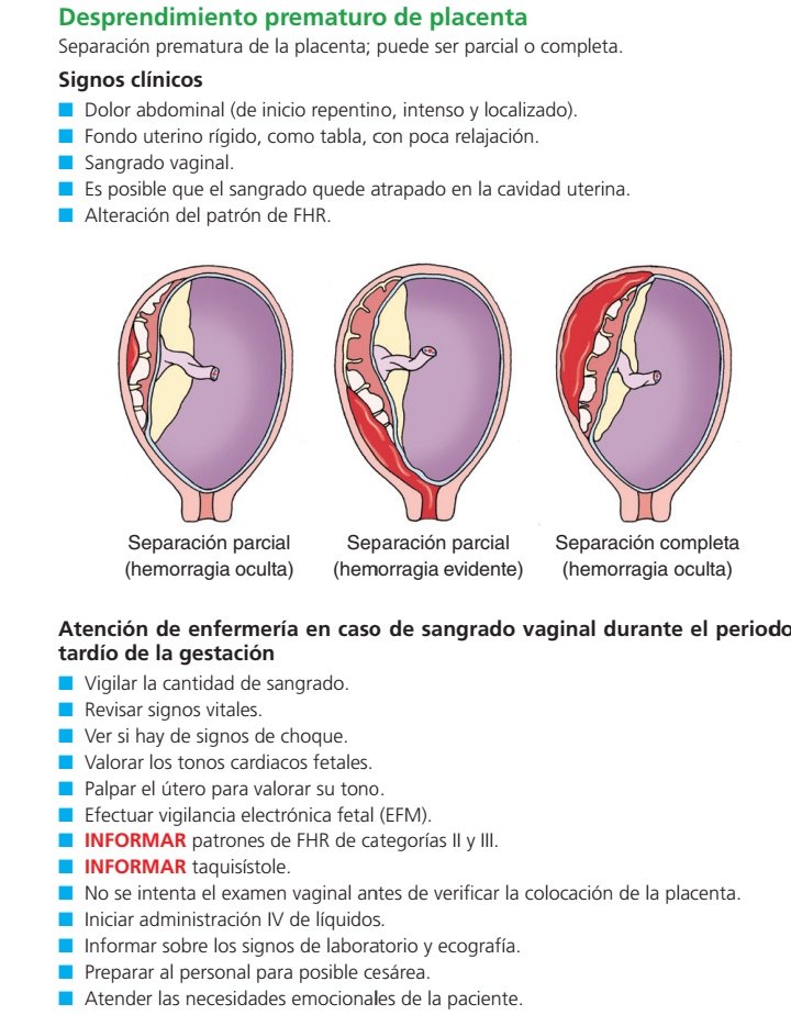 Tipos De Desprendimiento De Placenta