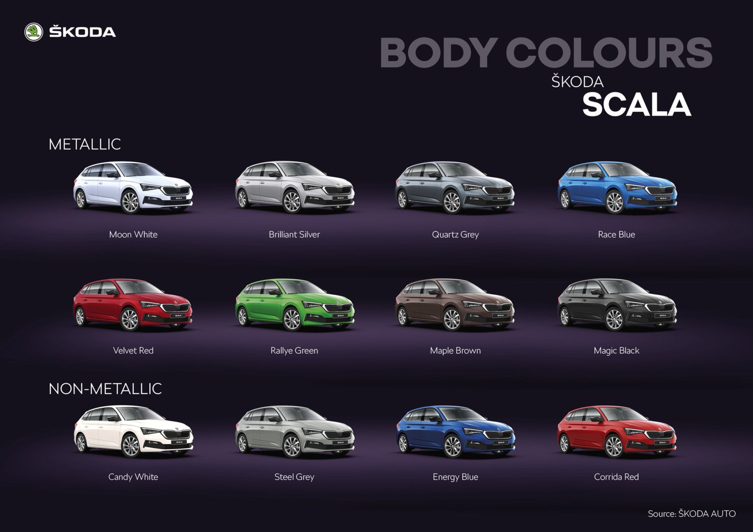 Skoda Paint Codes And Color Charts, 51% OFF