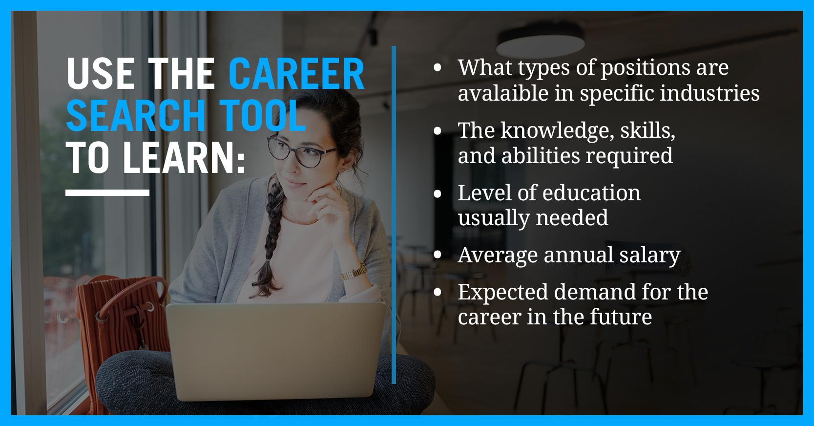 Gainful Employment | Financial Aid Office