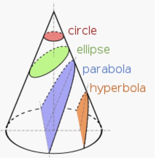 Thread By @visakanv - I feel this way about a lot of...