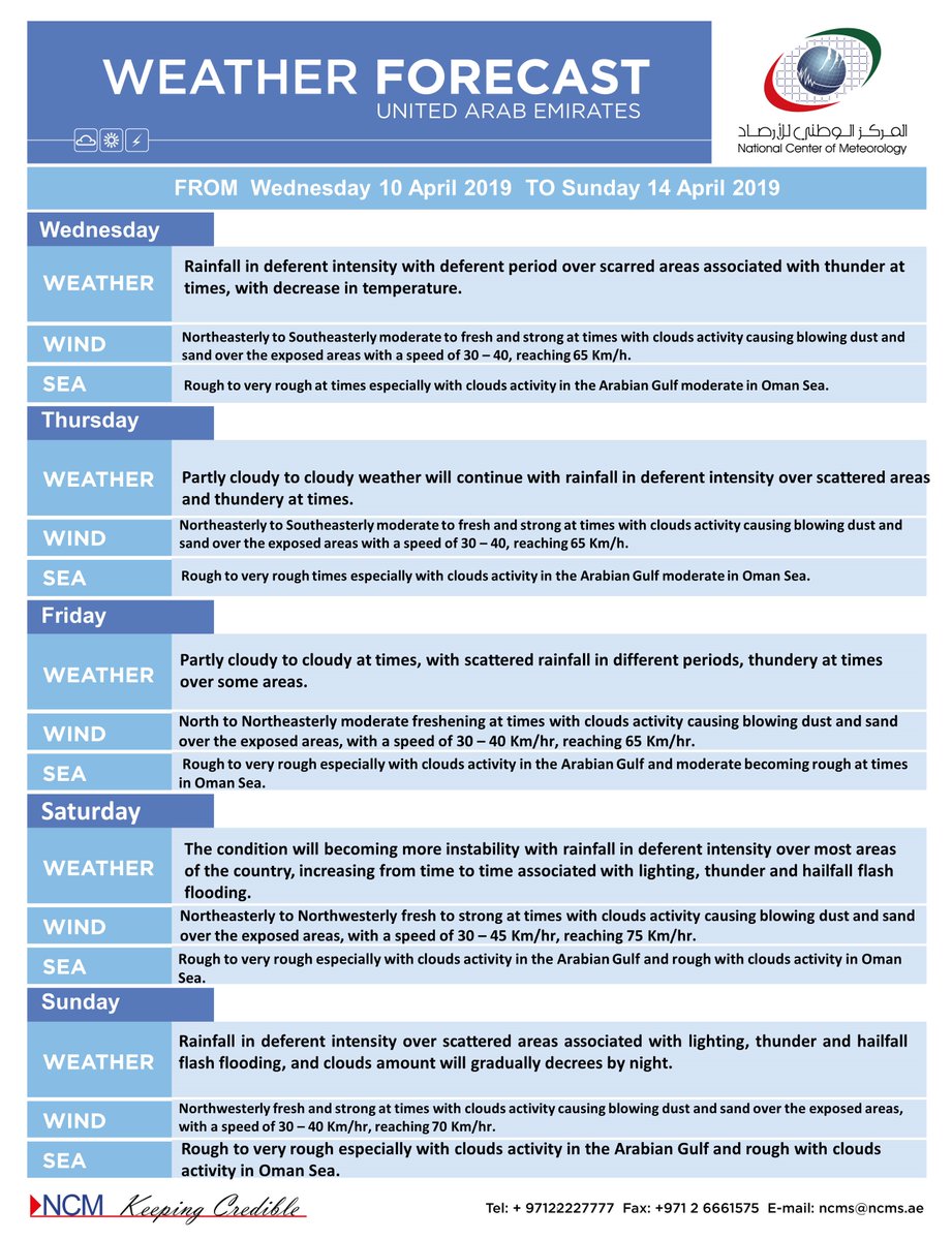 Thunder, Lightning, Rain Hit Parts Of UAE | Spot UAE