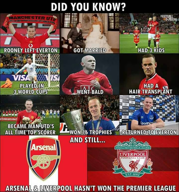 Arsenal Hate Memes