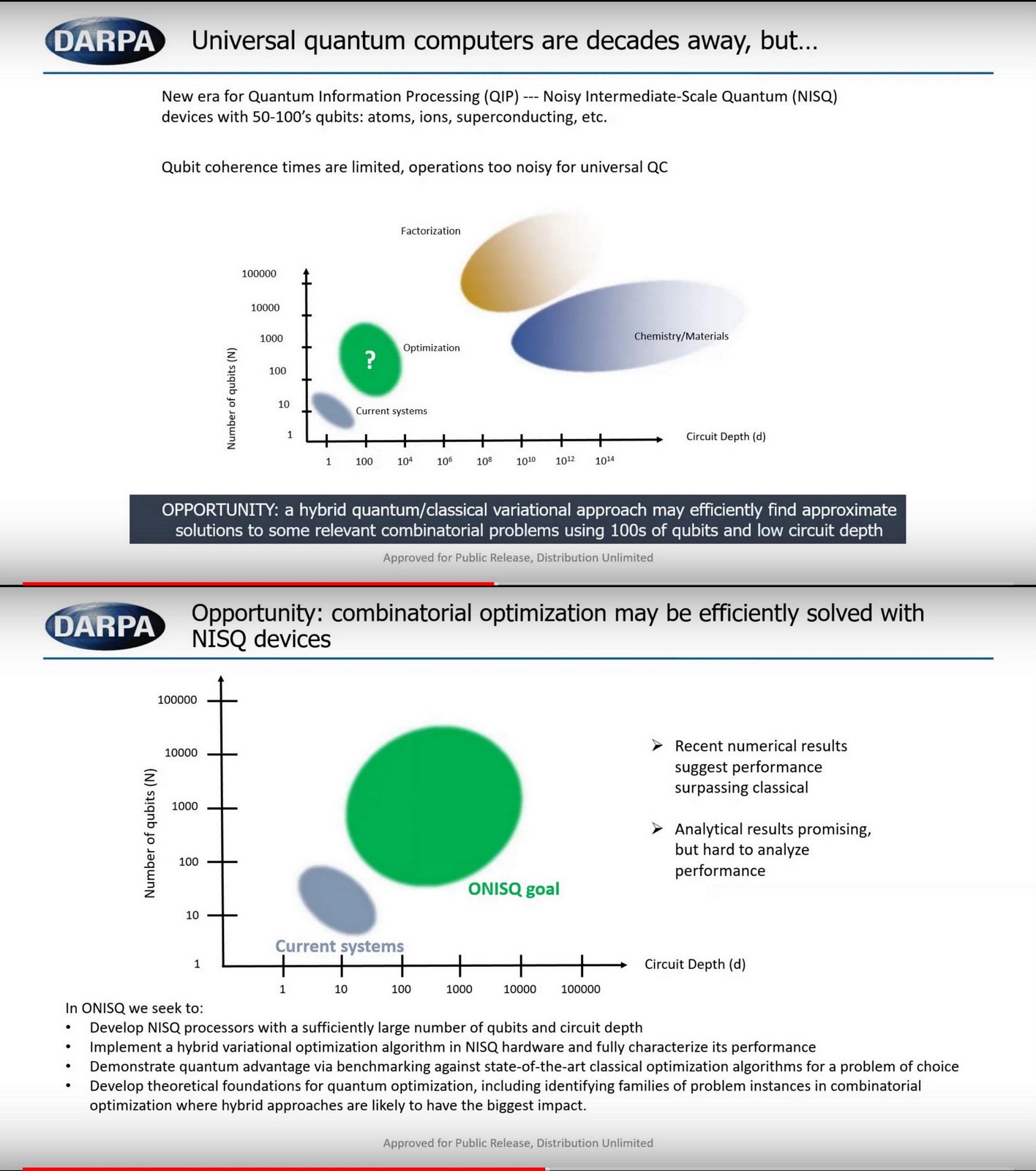 OGAWA, Tadashi on Twitter: "=> "Oxford Quantum Circuits Installing Quantum Computer in Equinix ...