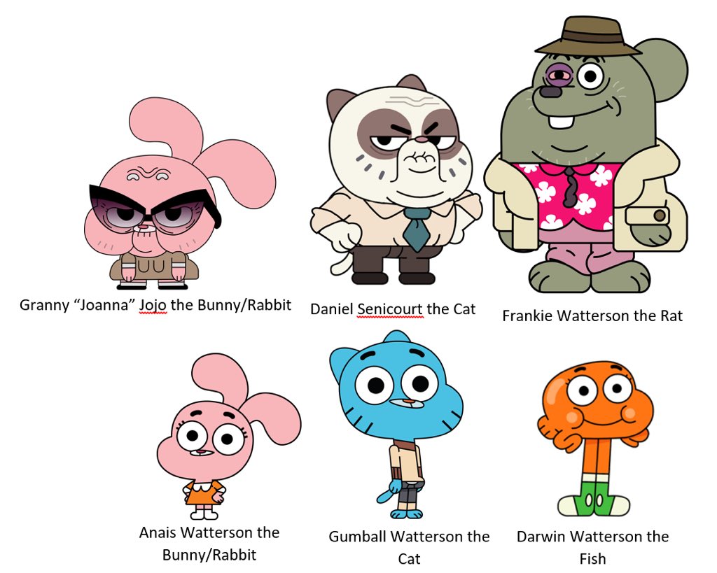 The Amazing World Of Gumball Granny Jojo