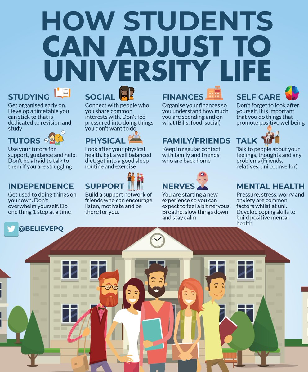 Infographic University