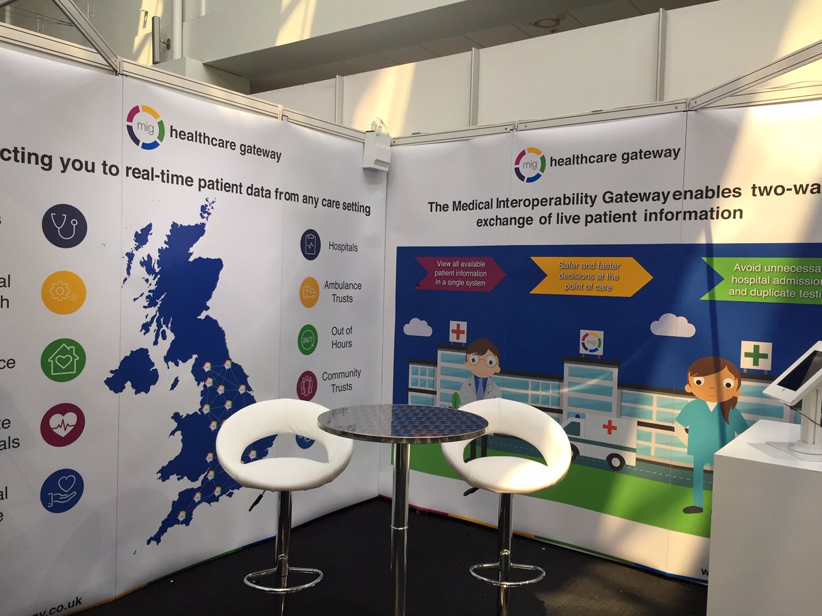 Visual Marketing Solutions by Colour Studios