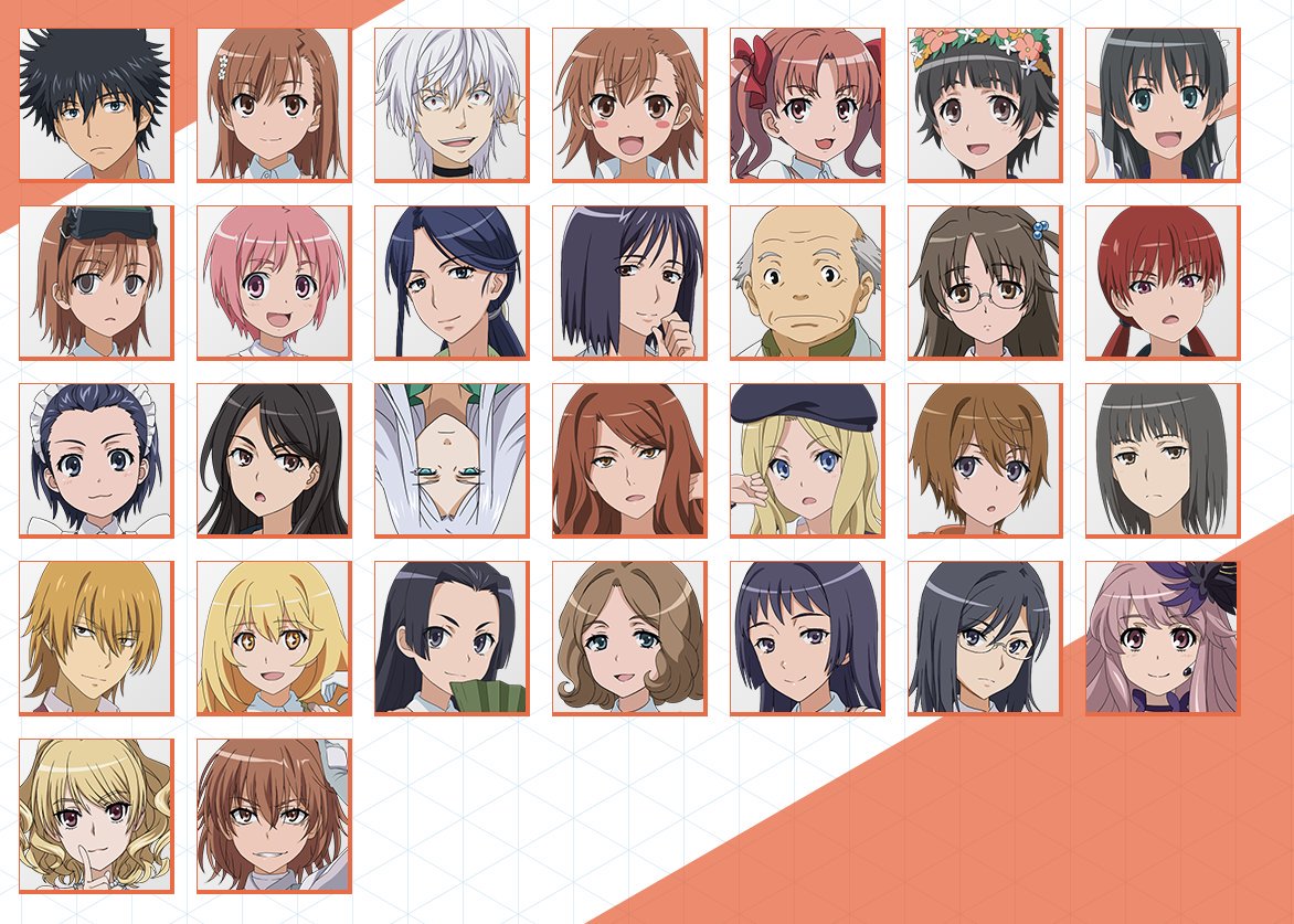 A Certain Magical Index Characters