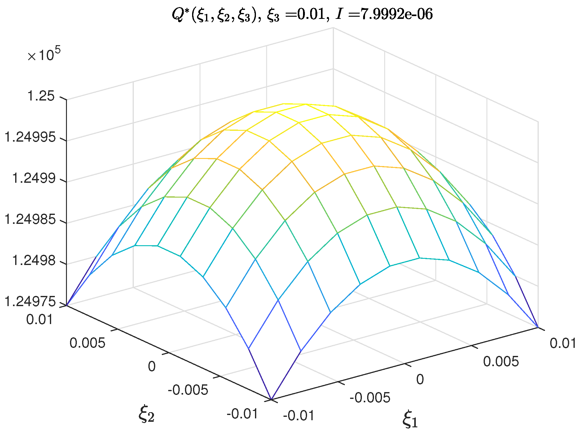 Entropy MDPI on Twitter: Entropy MDPI on Twitter:
