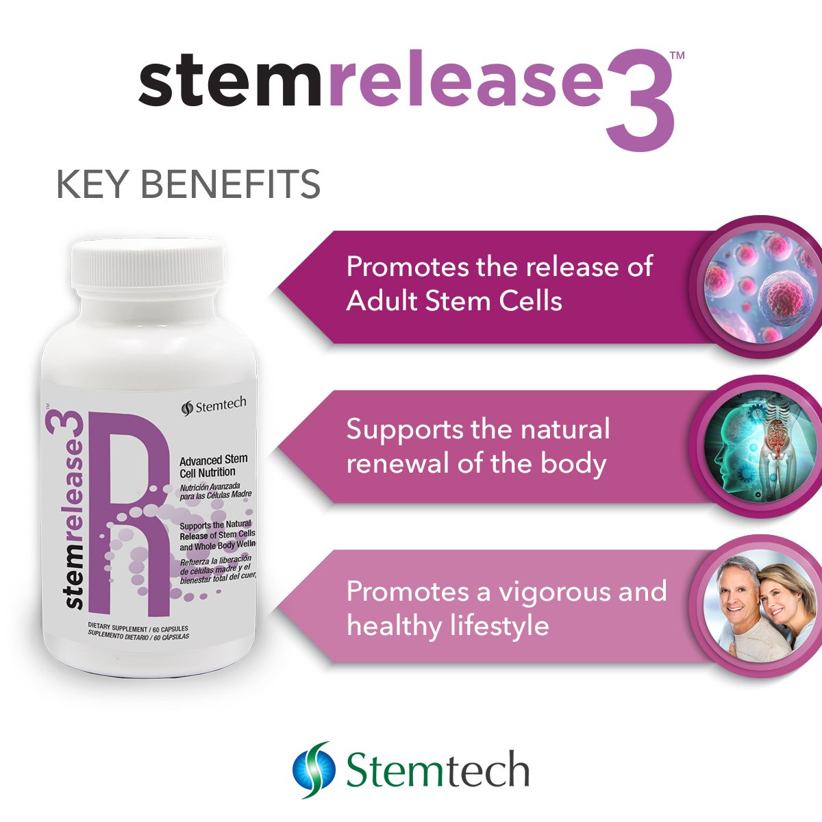 Stemtech Corp (STEK) Stock Message Board | InvestorsHub