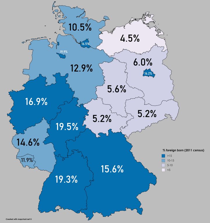 Germany Population