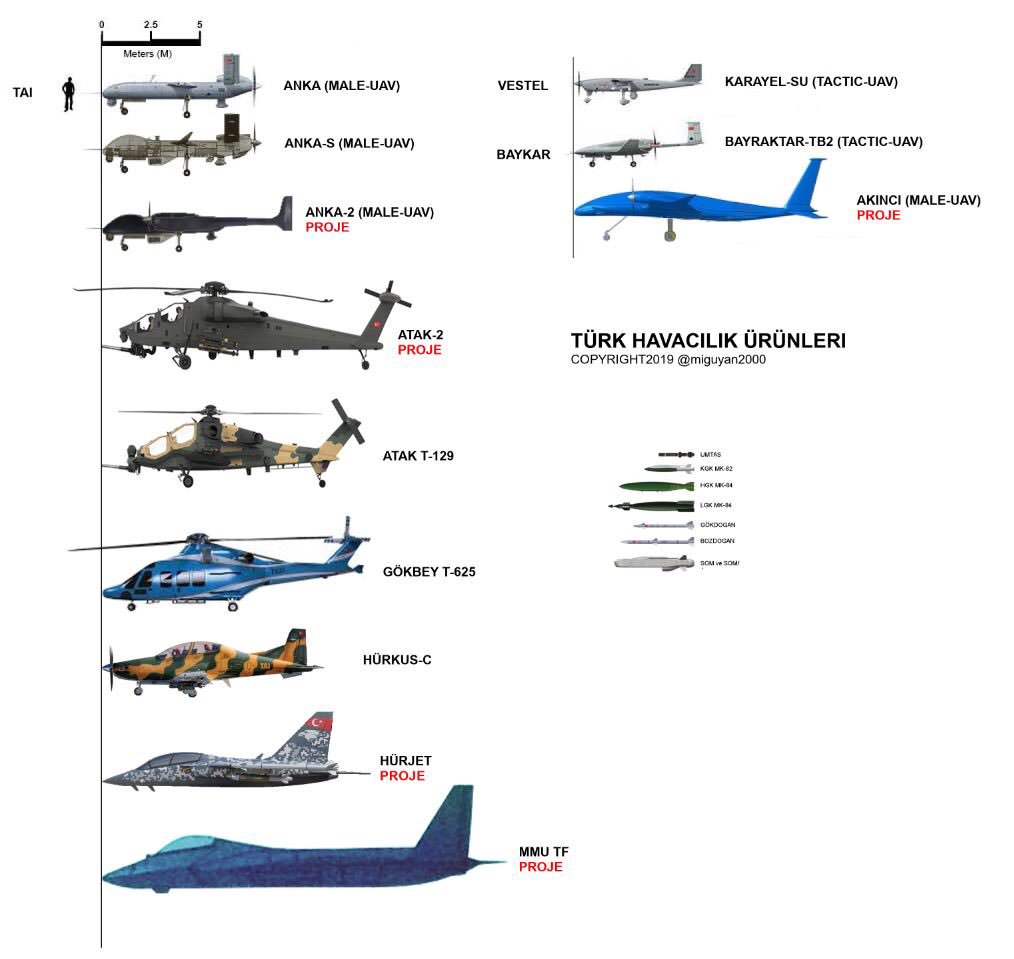 IDEF 2019 - Page 4 - WAFF - World Armed Forces Forum.