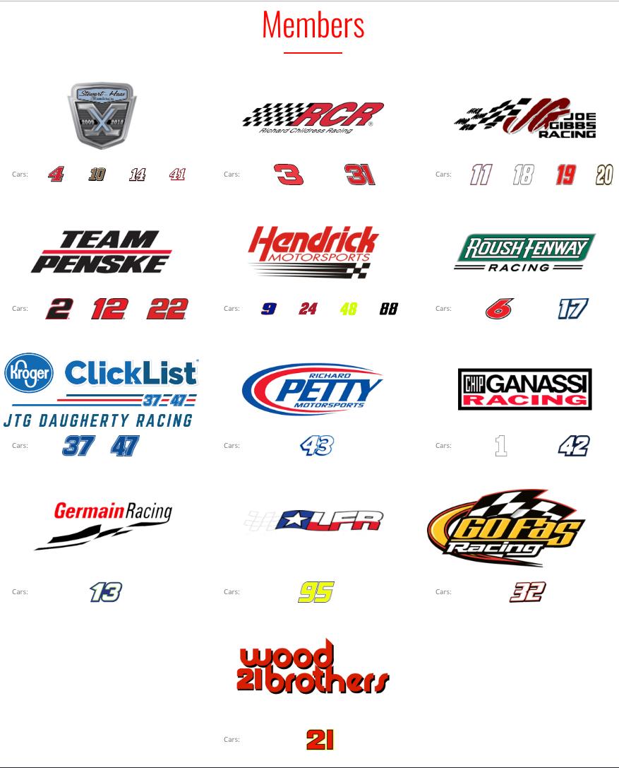 Wood Brothers Racing has rejoined the Race Team Alliance : r/NASCAR