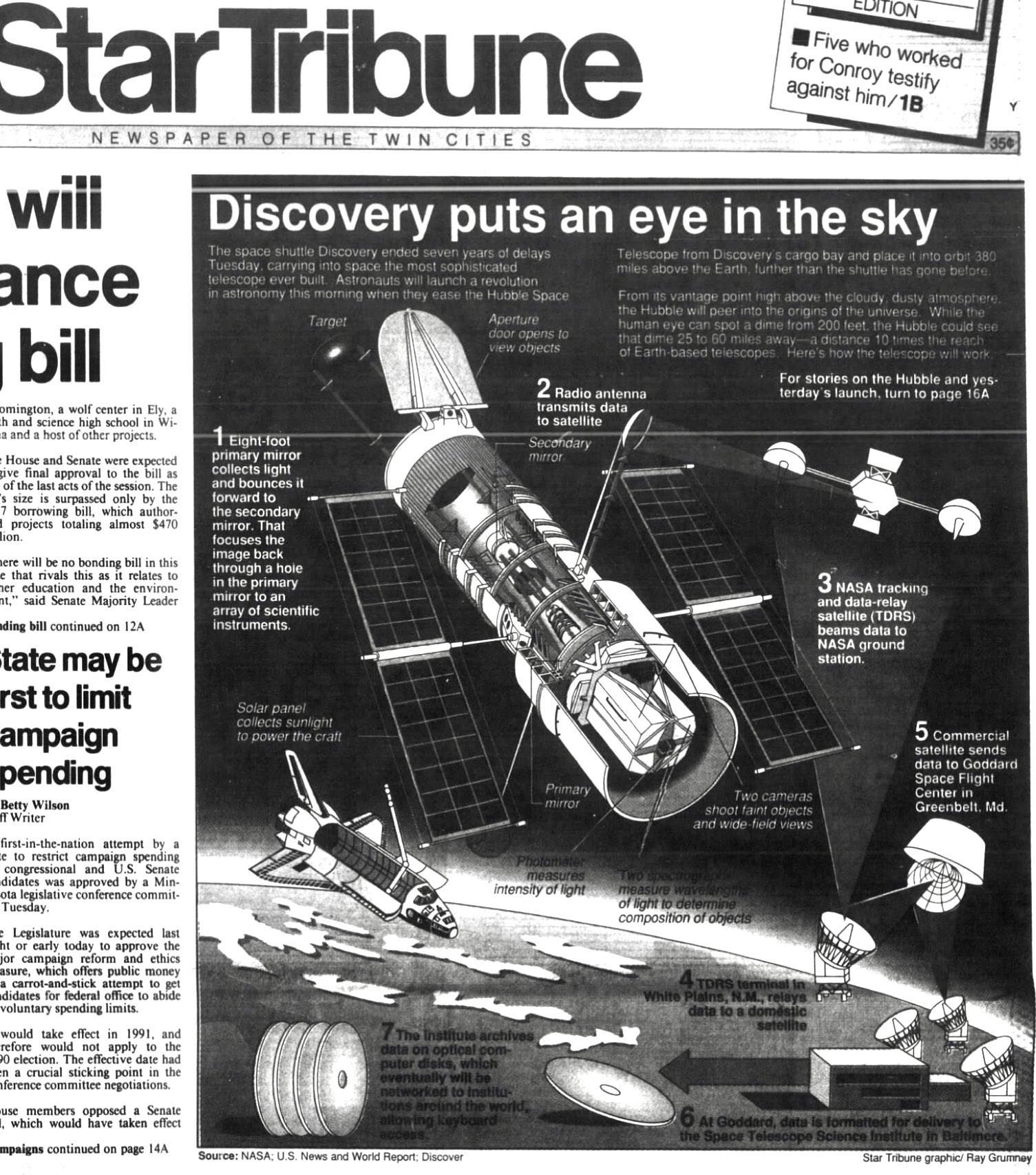 Hubble Space Telescope Newspaper