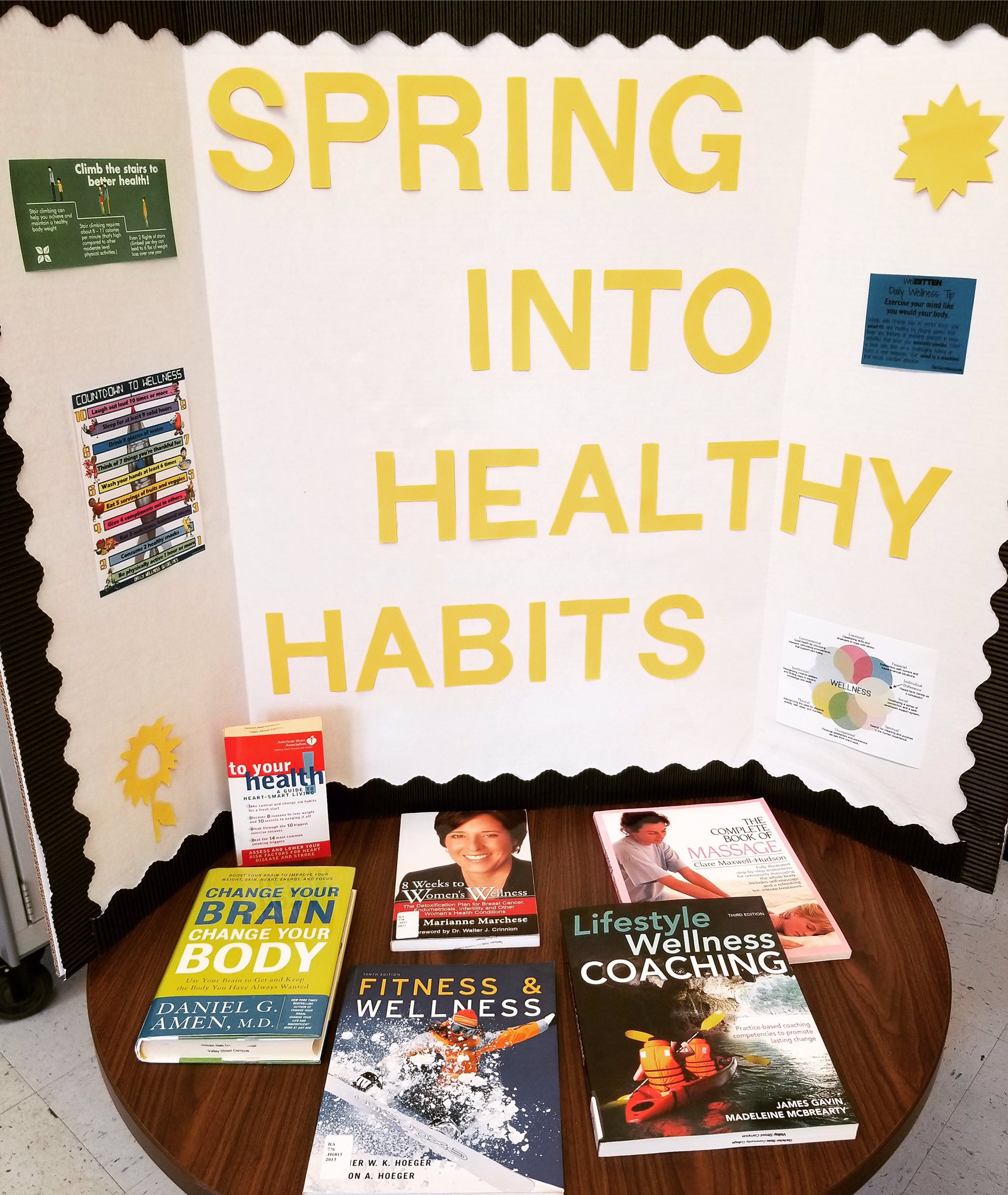 Health And Wellness Displays