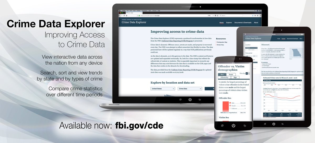 DYK the FBI's Crime Data Explorer enables you to easily compare crime statistics over different ...