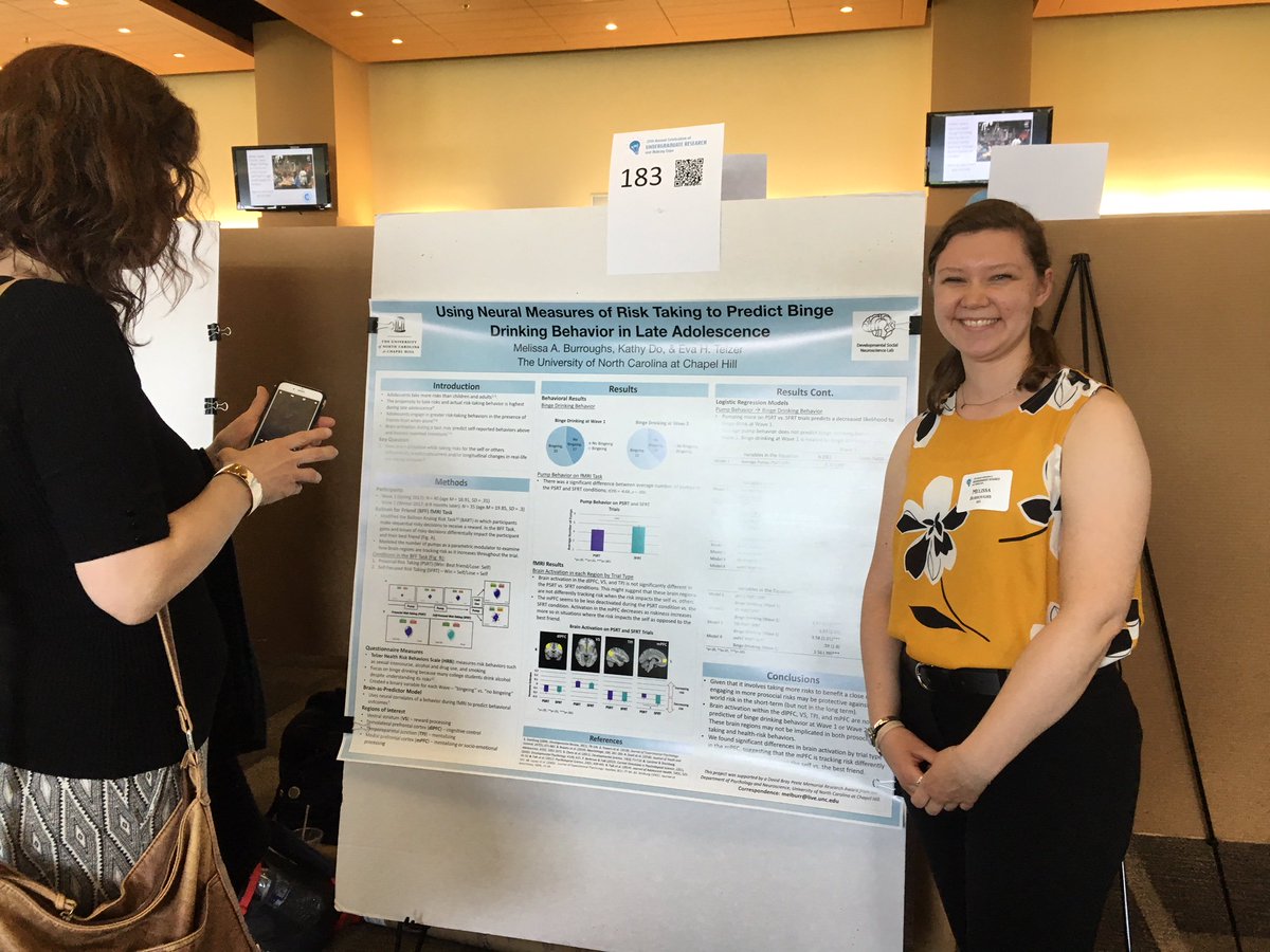 UNC Psychology Undergraduate Research (@UNCPsycResearch) | Twitter