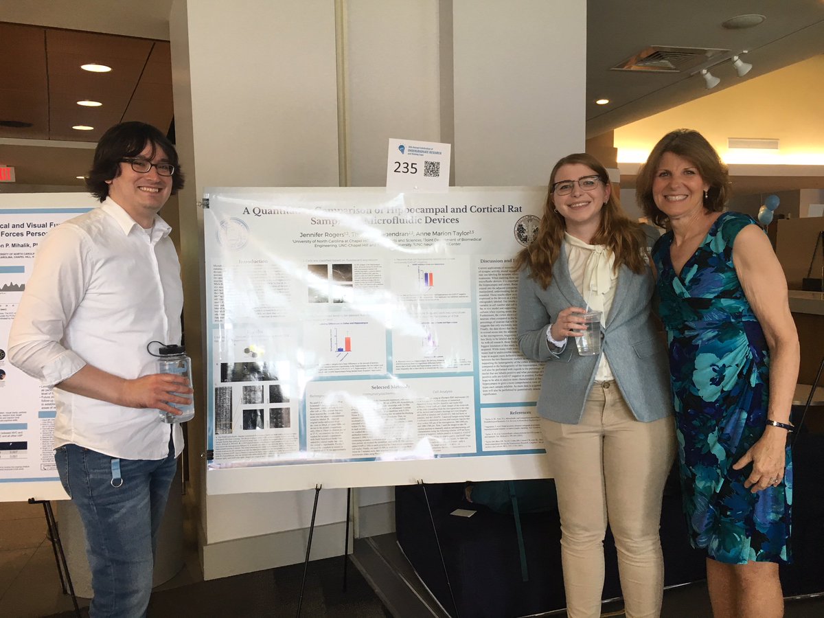 UNC Psychology Undergraduate Research (@UNCPsycResearch) | Twitter