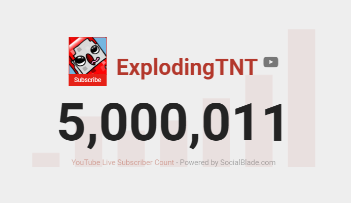 Explodingtnt Plays Roblox Minecraft Roblox Youtube