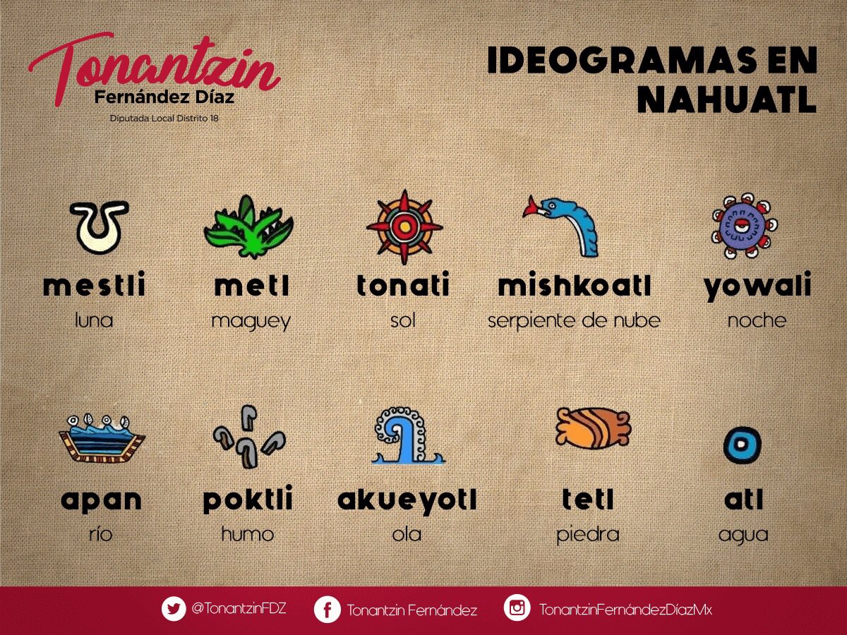Educación Indígena Náhuatl, Guerrero Ojtli/camino, 43% OFF