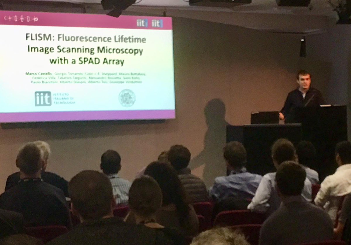 Vicidomini Lab (@VicidominiLab) | Twitter