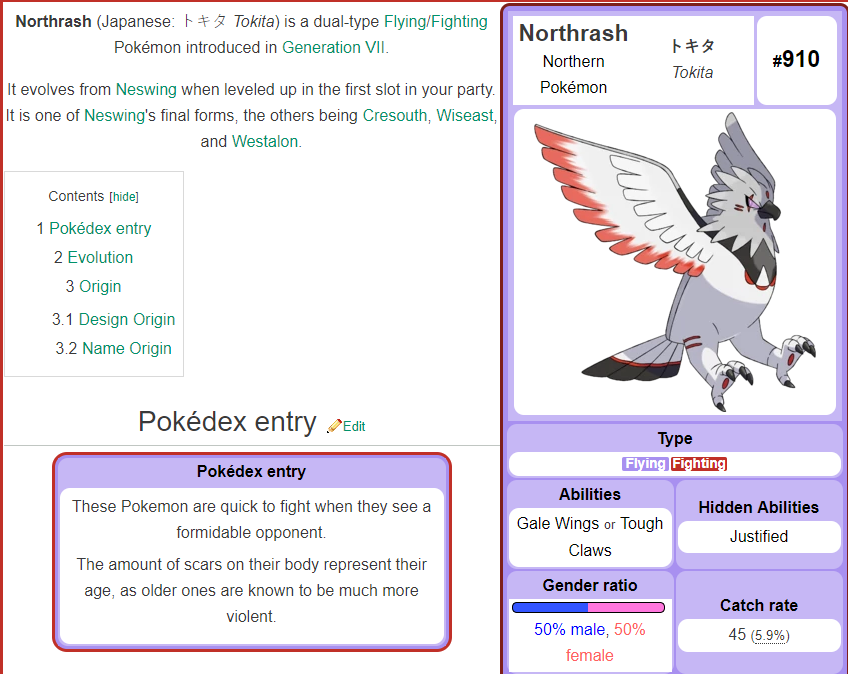 Pidove Evolution Chart Level