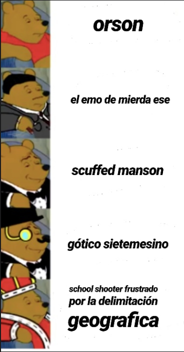 orslok on Twitter: "r/yointerneto…