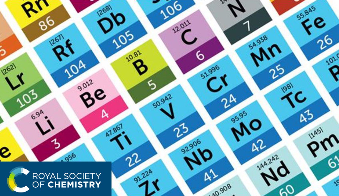 Rcs Periodic Table