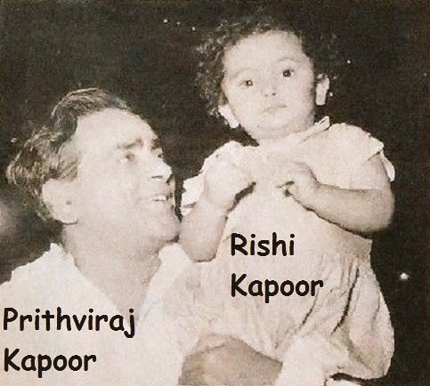 Prithviraj Kapoor Father