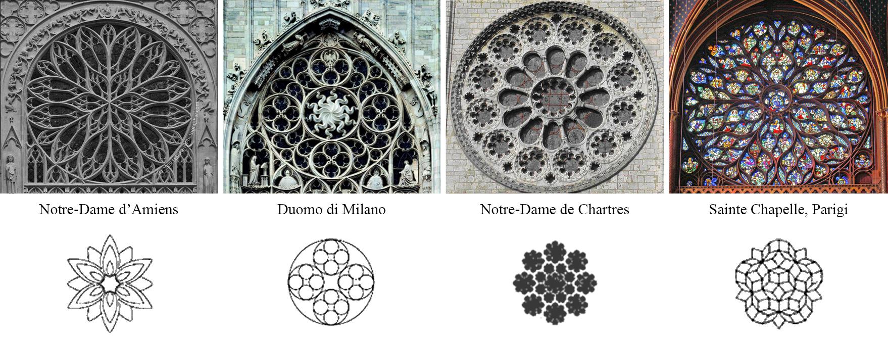 Fractal Geometry Architecture