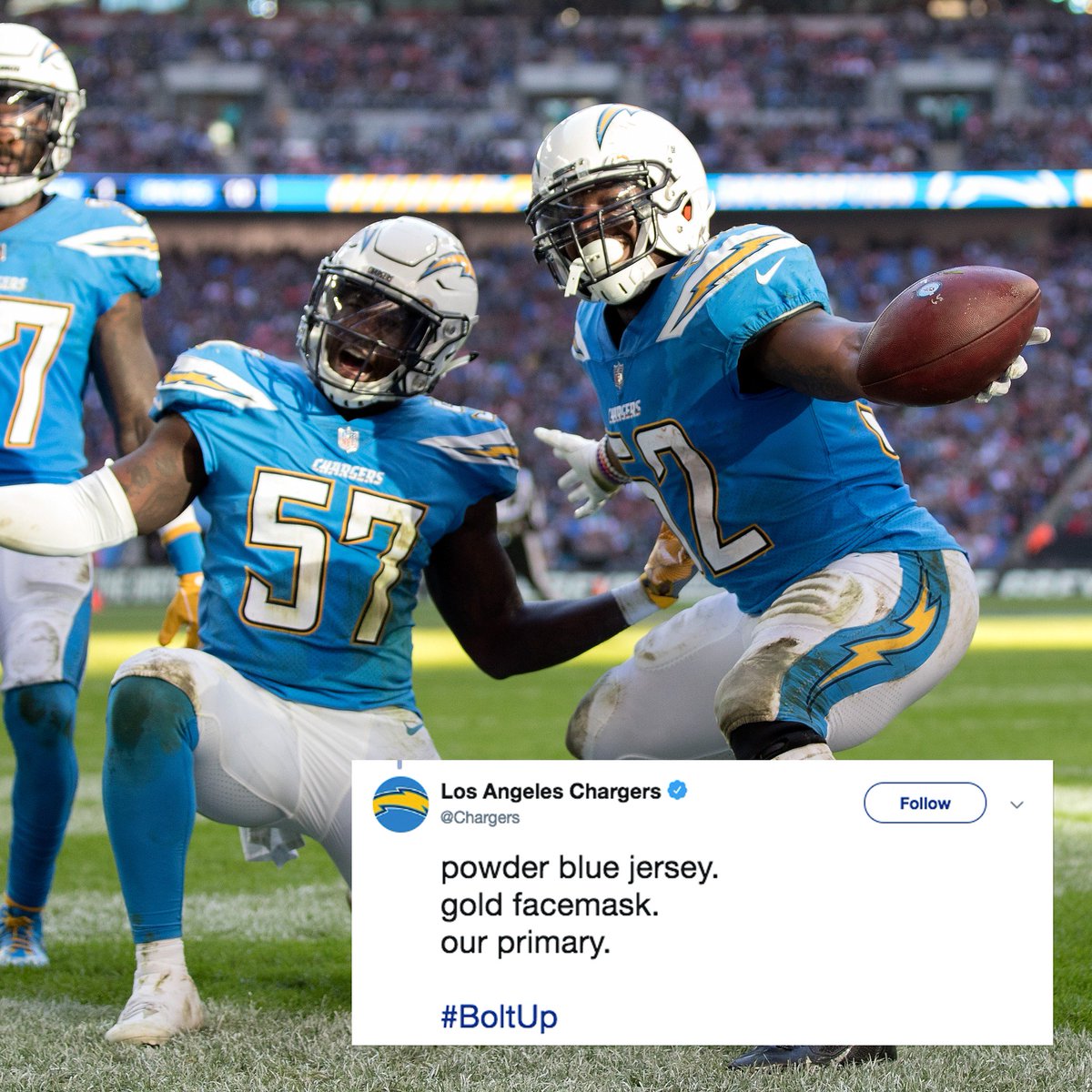 419 best Powder Blue images on Pholder | Lululemon, Chargers and Sneakers